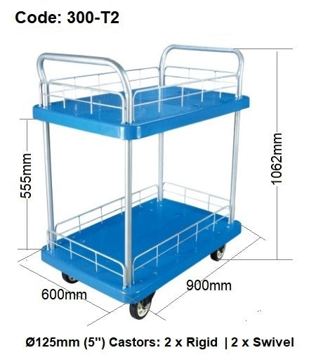 2 Tier Polypropylene Platform Trolley 300KG | Supo Castors Australia